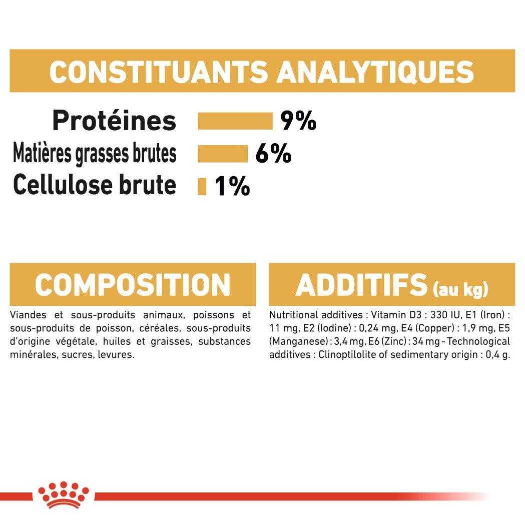 ROYAL CANIN- POCHON MOUSSE PERSIAN ADULTE 85G – Zanimax.tn